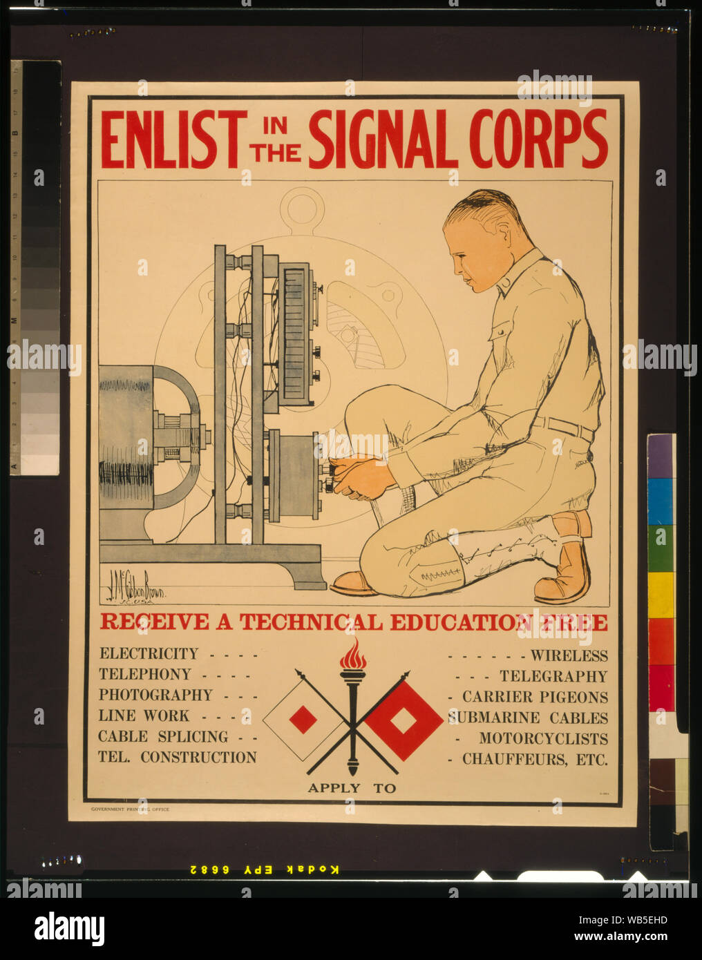 Enlist in the Signal Corps--Receive a technical education free Abstract ...