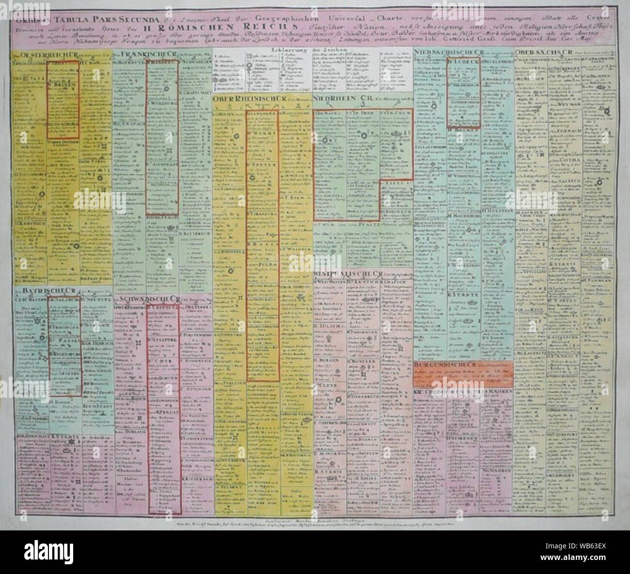Early 18th century list of the territories of the Holy Roman Empire ...