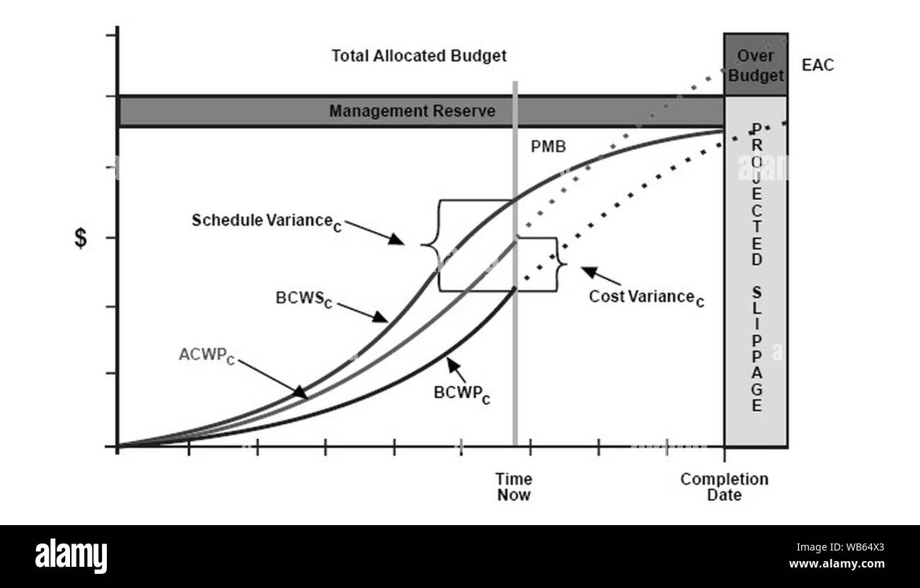 Earned Black and White Stock Photos & Images - Alamy
