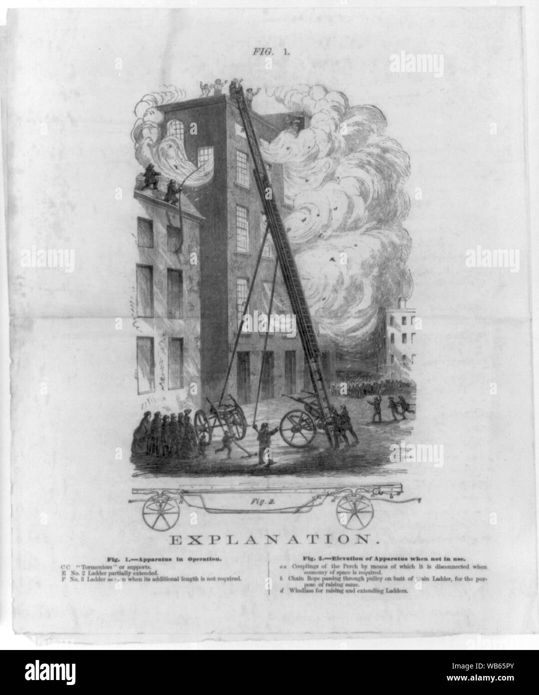 Explanation of fire-fighting apparatus Abstract/medium: 1 print ...