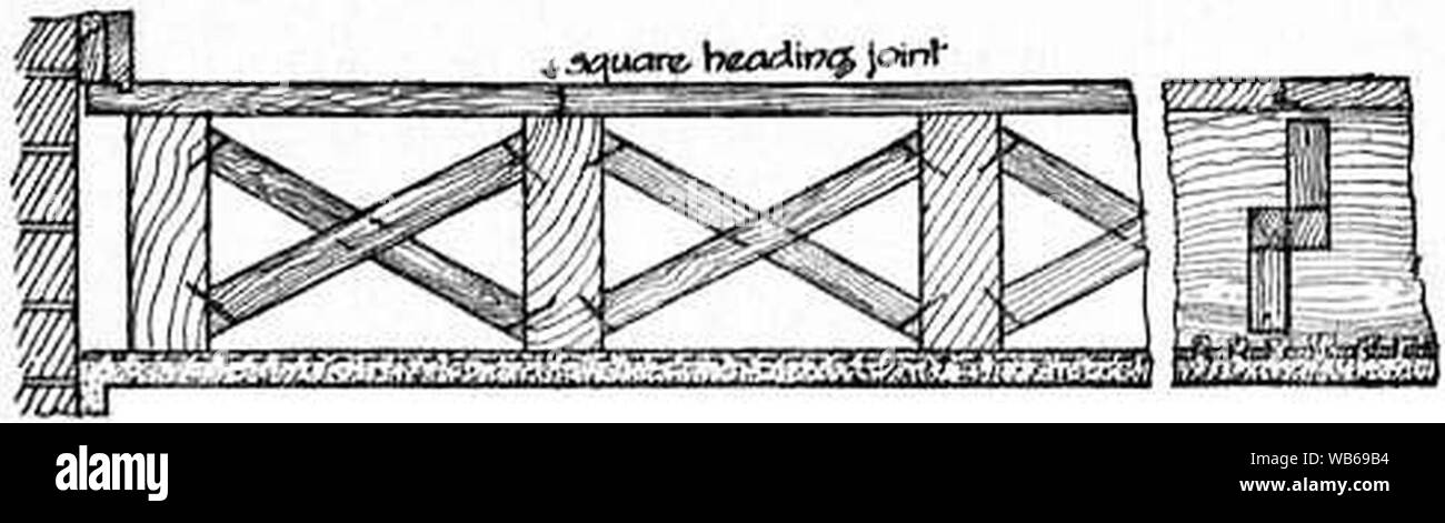 EB1911 Carpentry Fig. 28. - Herring-bone Strutting Stock Photo - Alamy