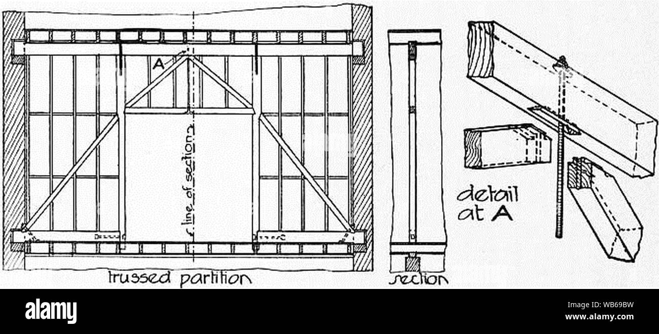 EB1911 Carpentry Fig. 31 - Trussed Partition Stock Photo - Alamy