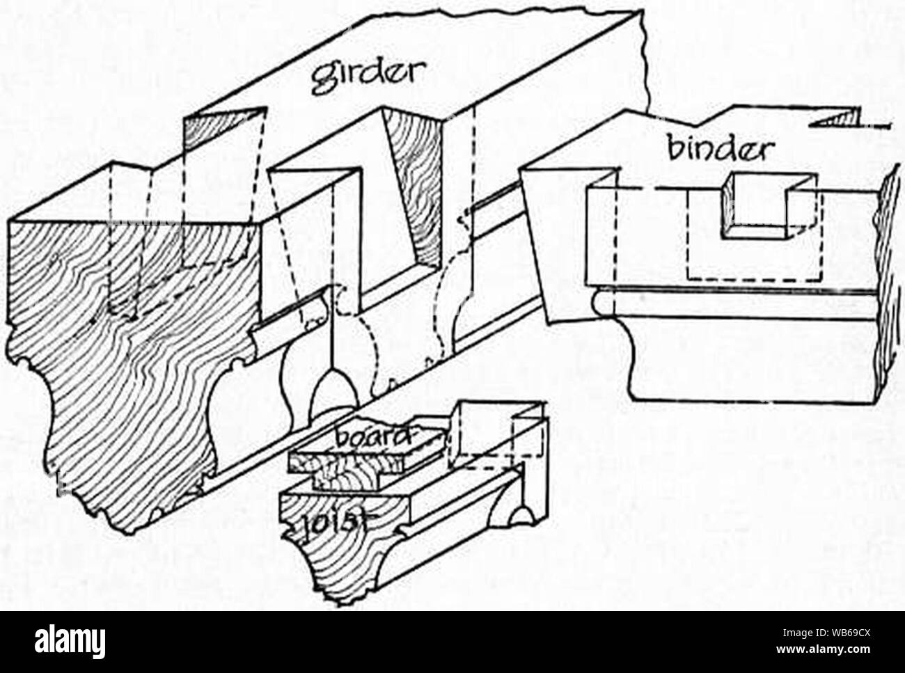 Medieval floor hi-res stock photography and images - Alamy