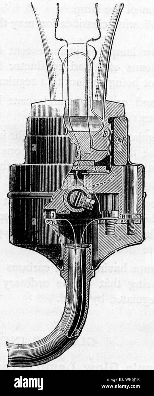 Edison's lamp hi-res stock photography and images - Alamy