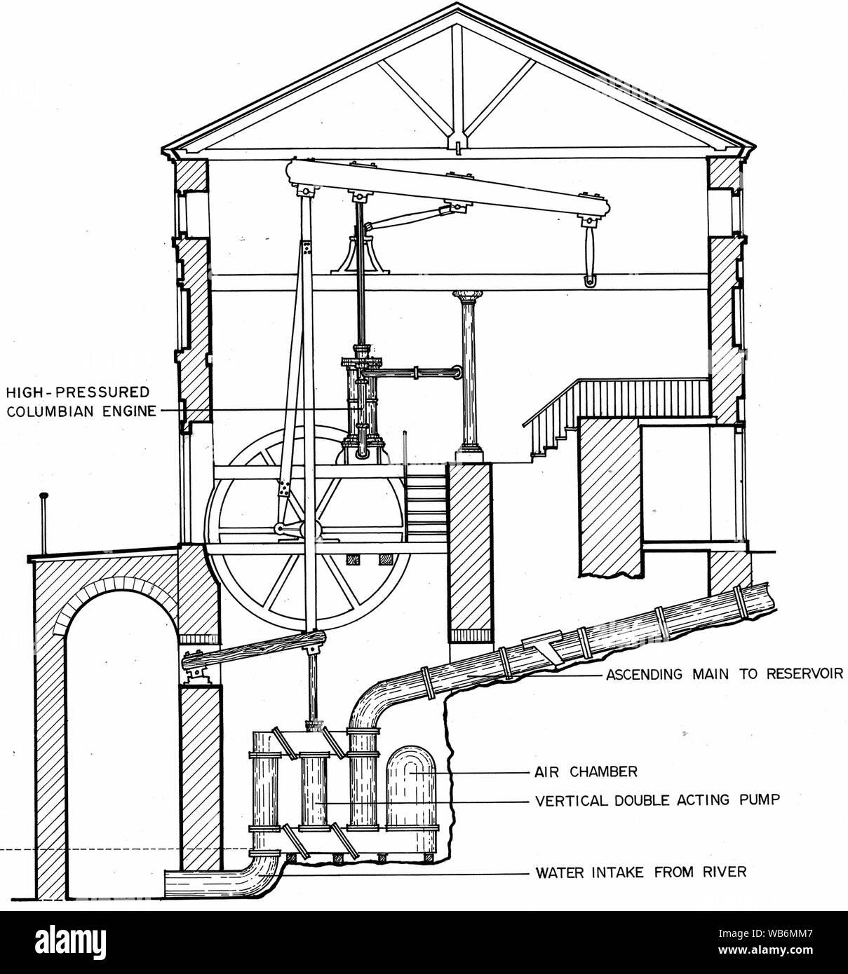 Water works park Cut Out Stock Images & Pictures - Alamy