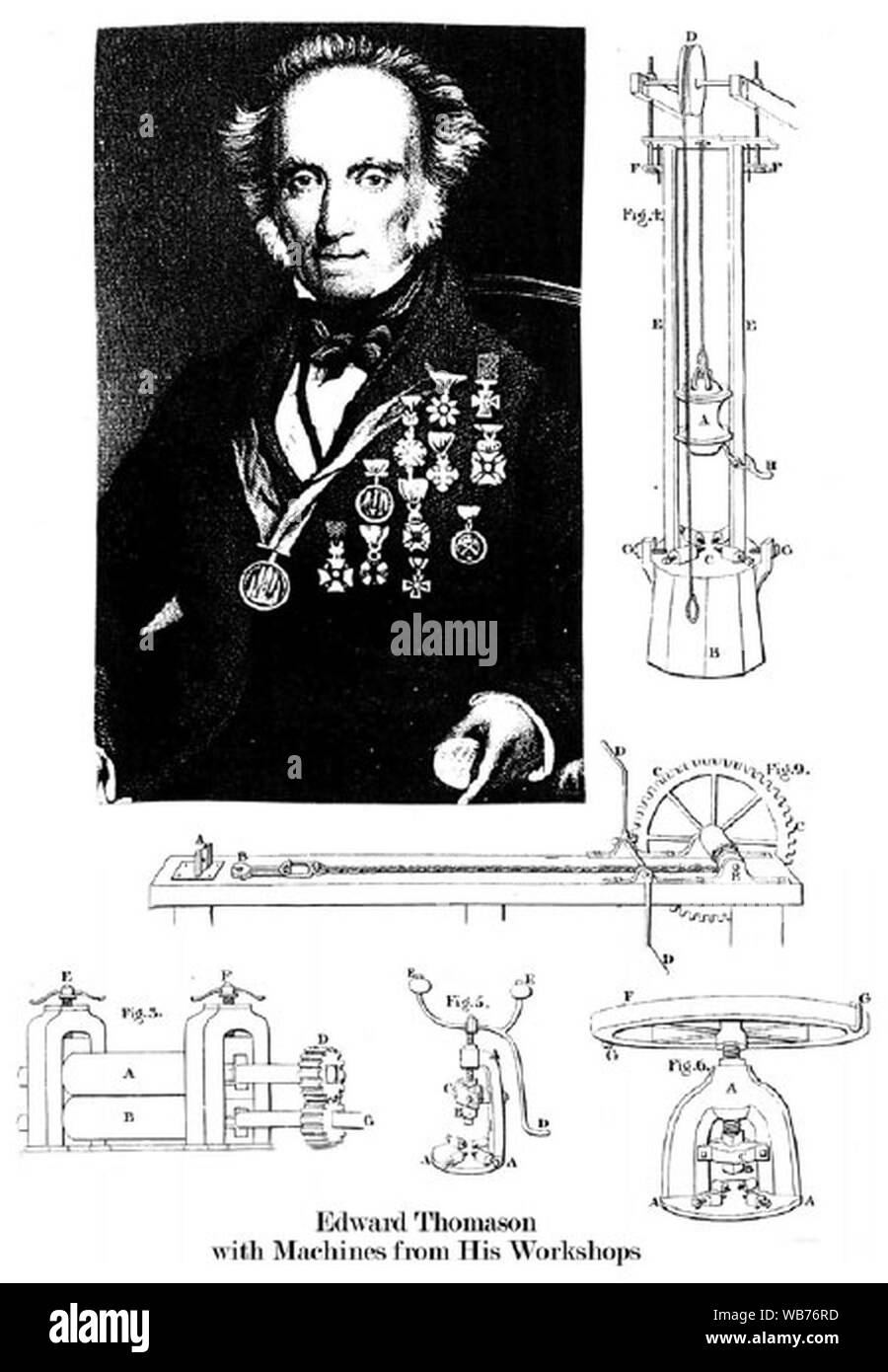 Edward Thomason with Machines from His Workshops Stock Photo - Alamy
