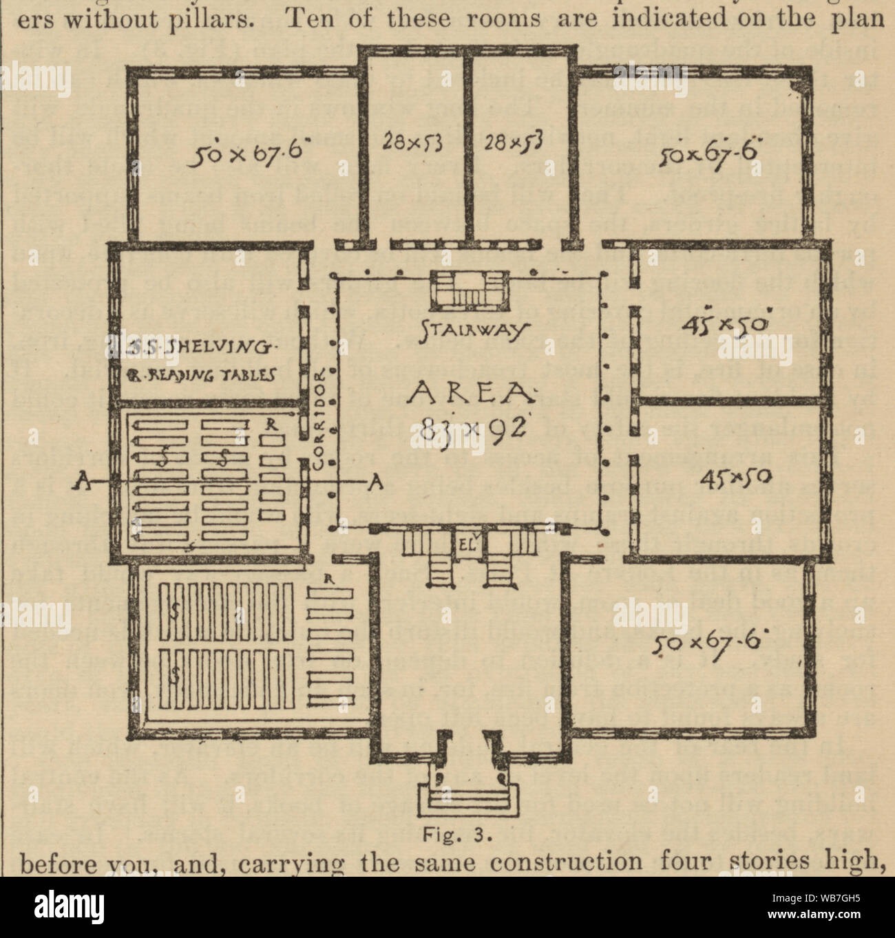 Proper storage hi-res stock photography and images - Alamy