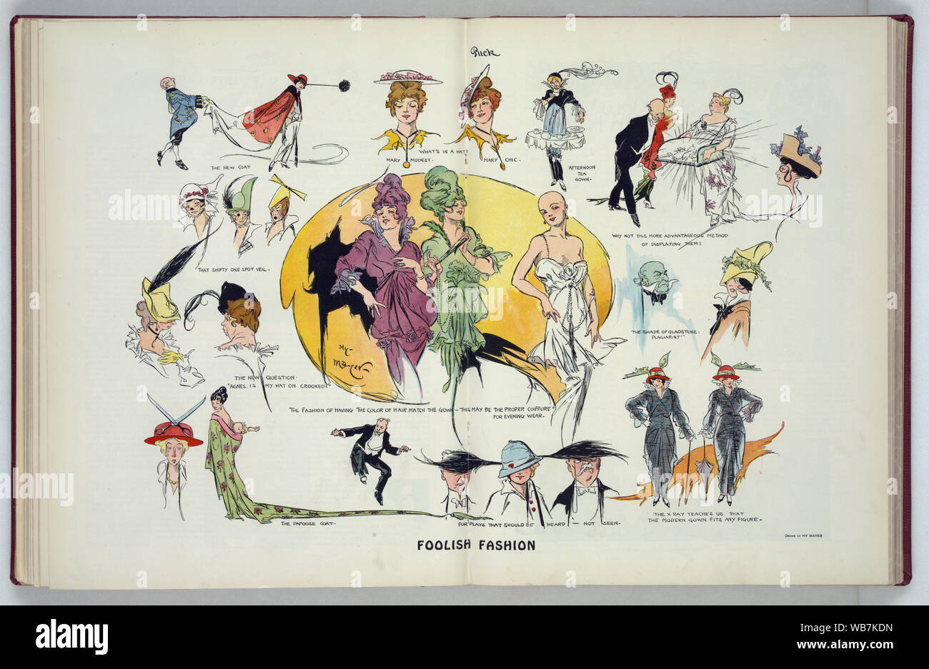 Foolish fashion / Hy Mayer ; drawn by Hy Mayer. Abstract/medium: 1 ...