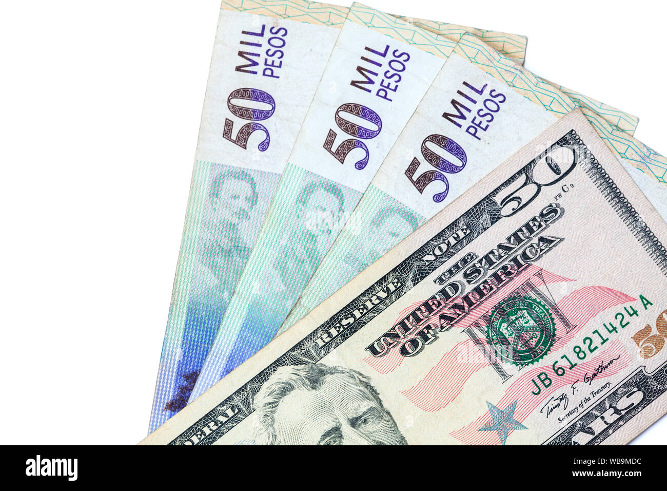 Exchange rate between US dolar and Colombian peso in 2019. More than ...