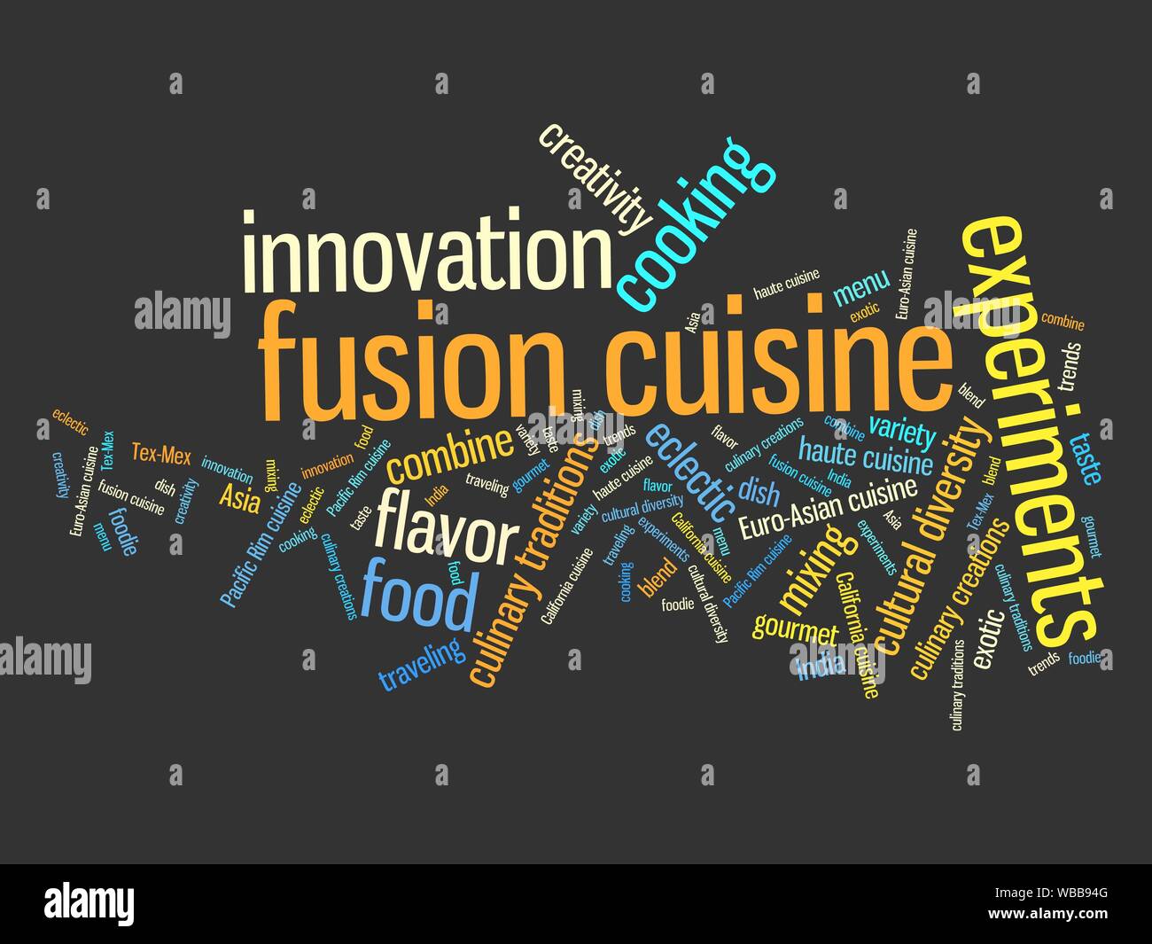 Fusion cuisine - contemporary cooking concepts word cloud illustration ...