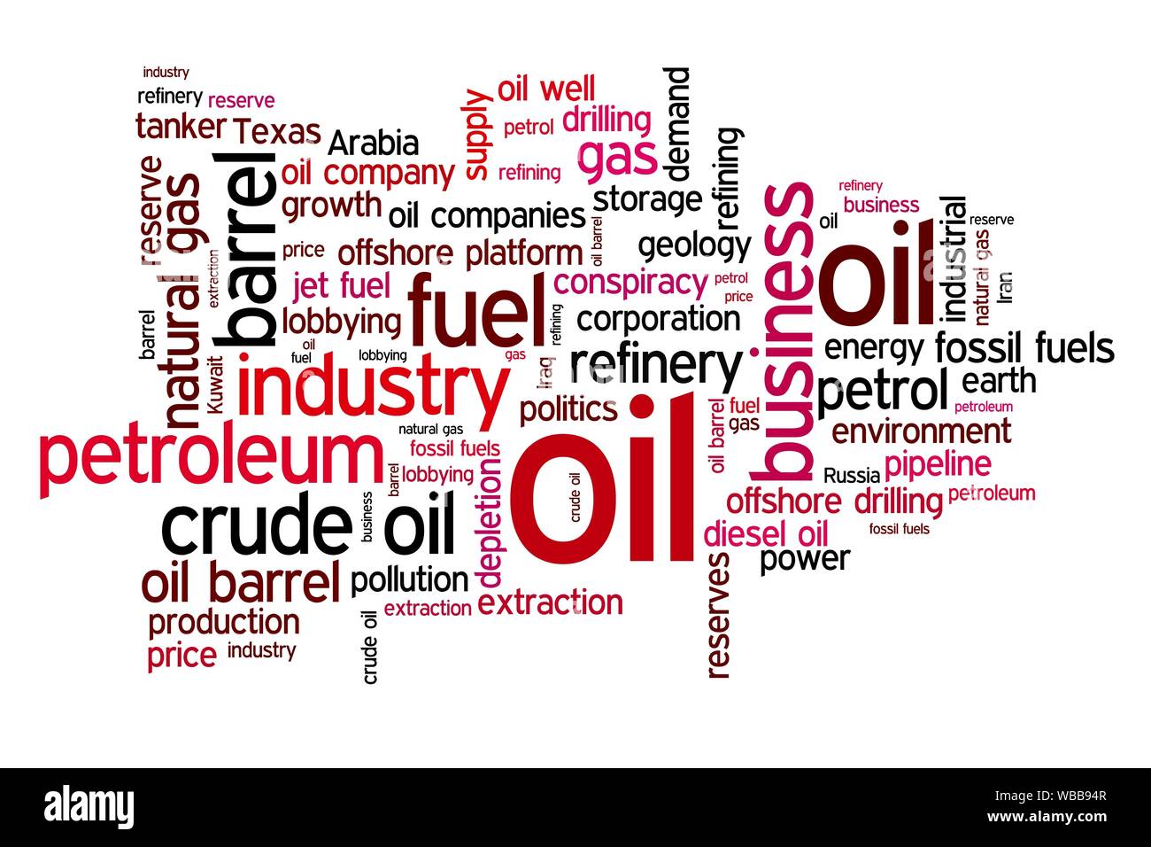 Oil and petroleum industry word cloud illustration. Word collage ...