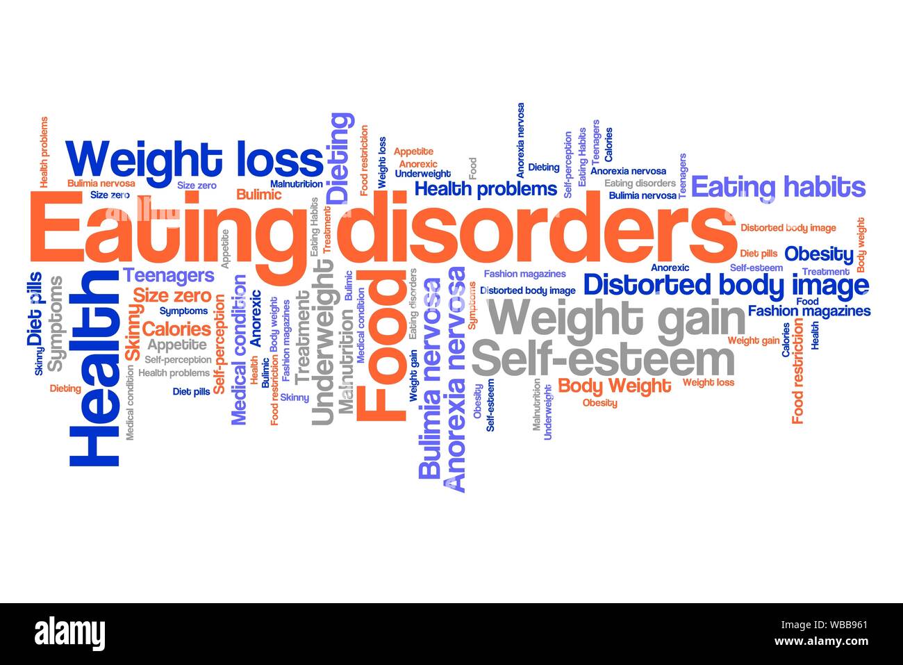 Eating distorder concepts word cloud illustration. Word collage concept ...