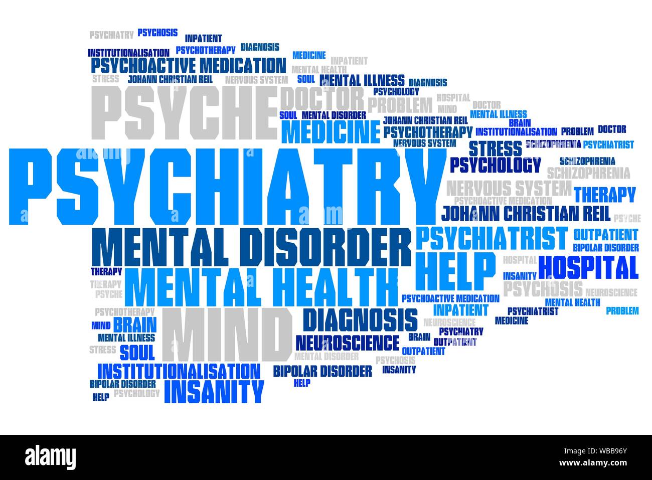 Psychiatry issues and concepts word cloud illustration. Word collage ...