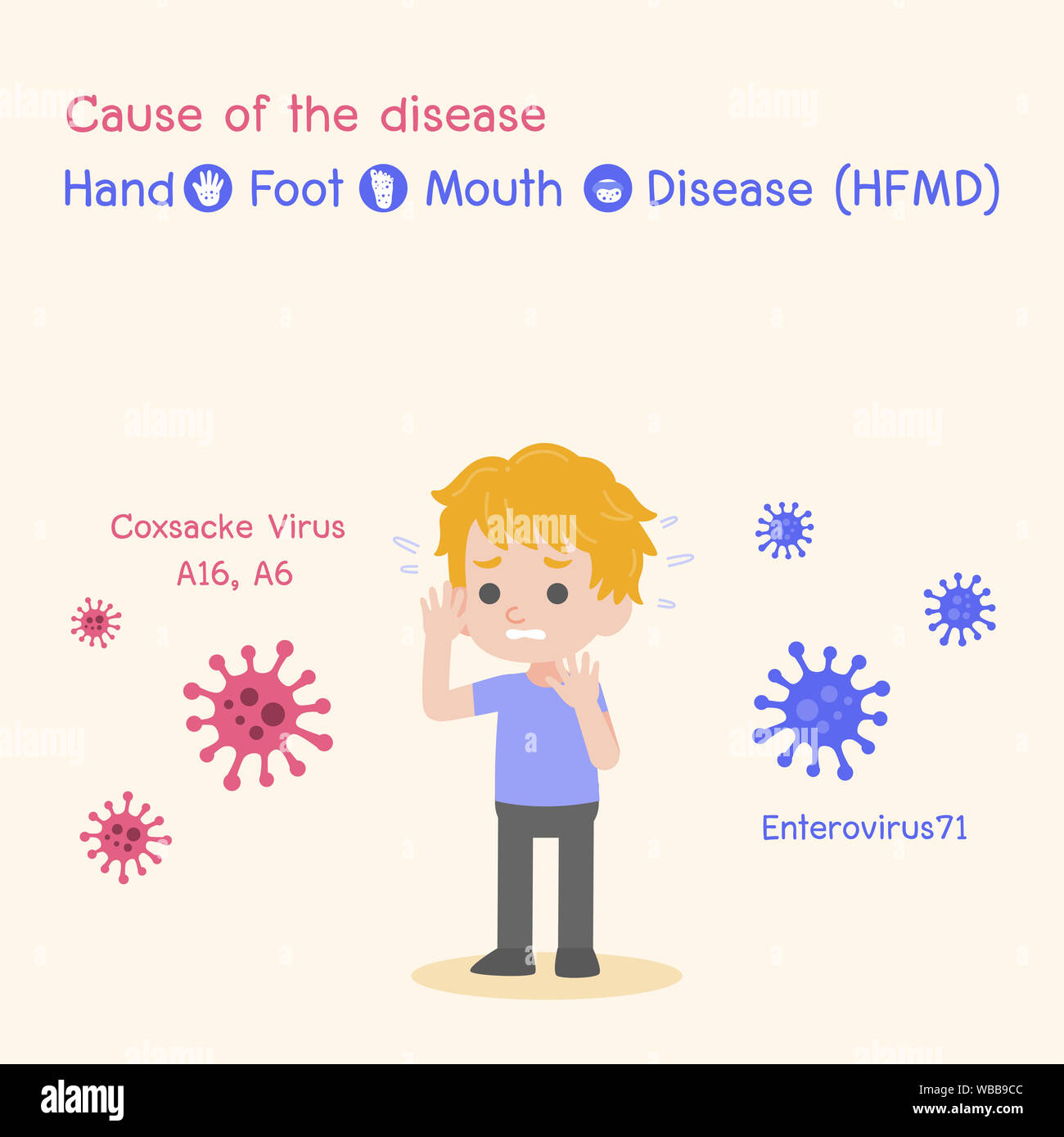 Cause of the Disease virus baby Children afraid infected, Kid have a ...