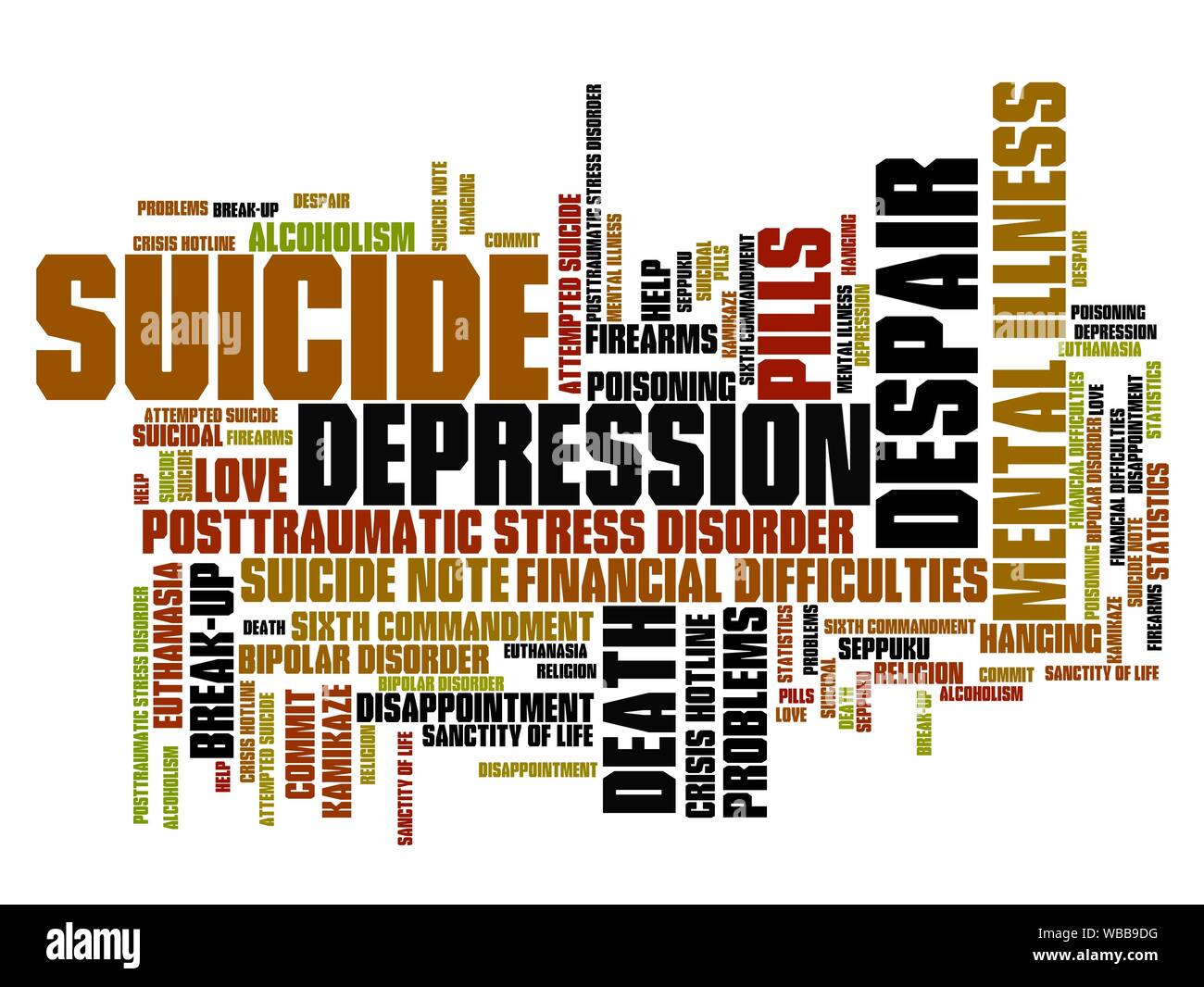 Suicide and depression issues and concepts word cloud illustration ...