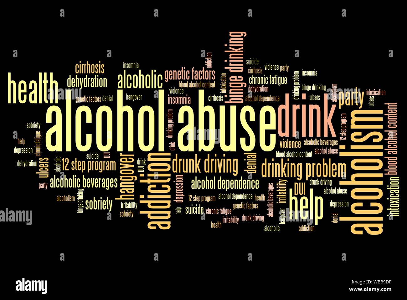 Alcohol abuse and alcoholism issues and concepts word cloud ...