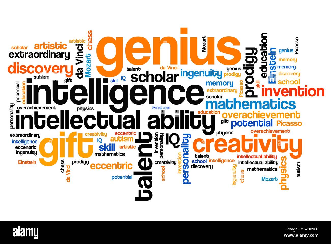 Words From The Genius