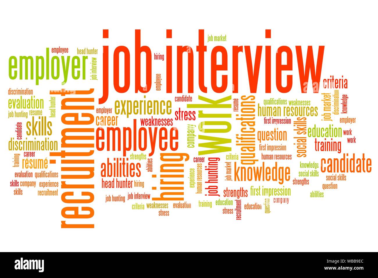 Job interview issues and concepts word cloud illustration. Word collage ...
