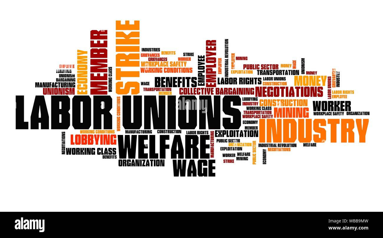 Labor unions - industry welfare organizations. Employment word cloud ...