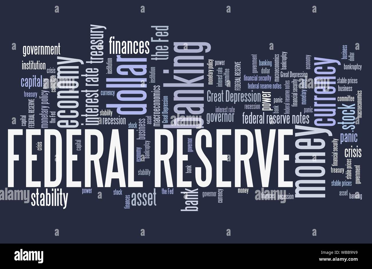 Federal reserve - economy stability and monetary policy word collage ...