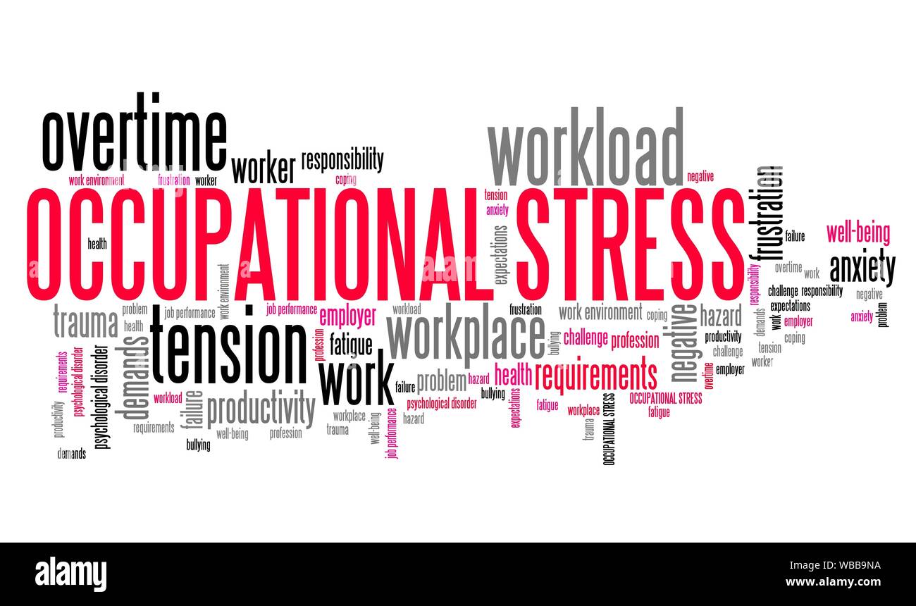 Occupation stress - work place environment problem word cloud Stock ...