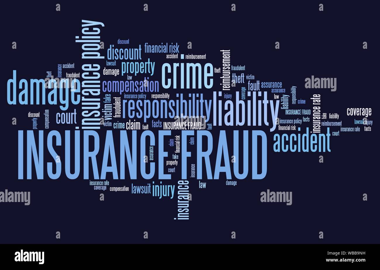 Insurance fraud - financial crime. Word cloud concept Stock Photo - Alamy
