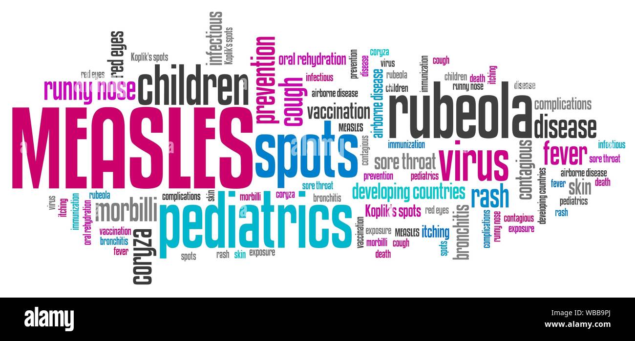 Measles - infectious virus disease. Word cloud sign Stock Photo - Alamy