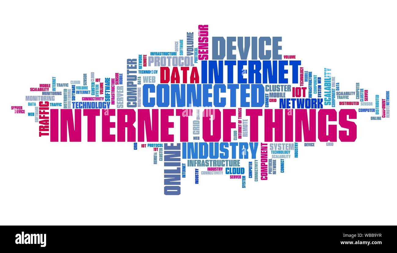 Internet of Things (IoT) - online connected devices technology. Word ...