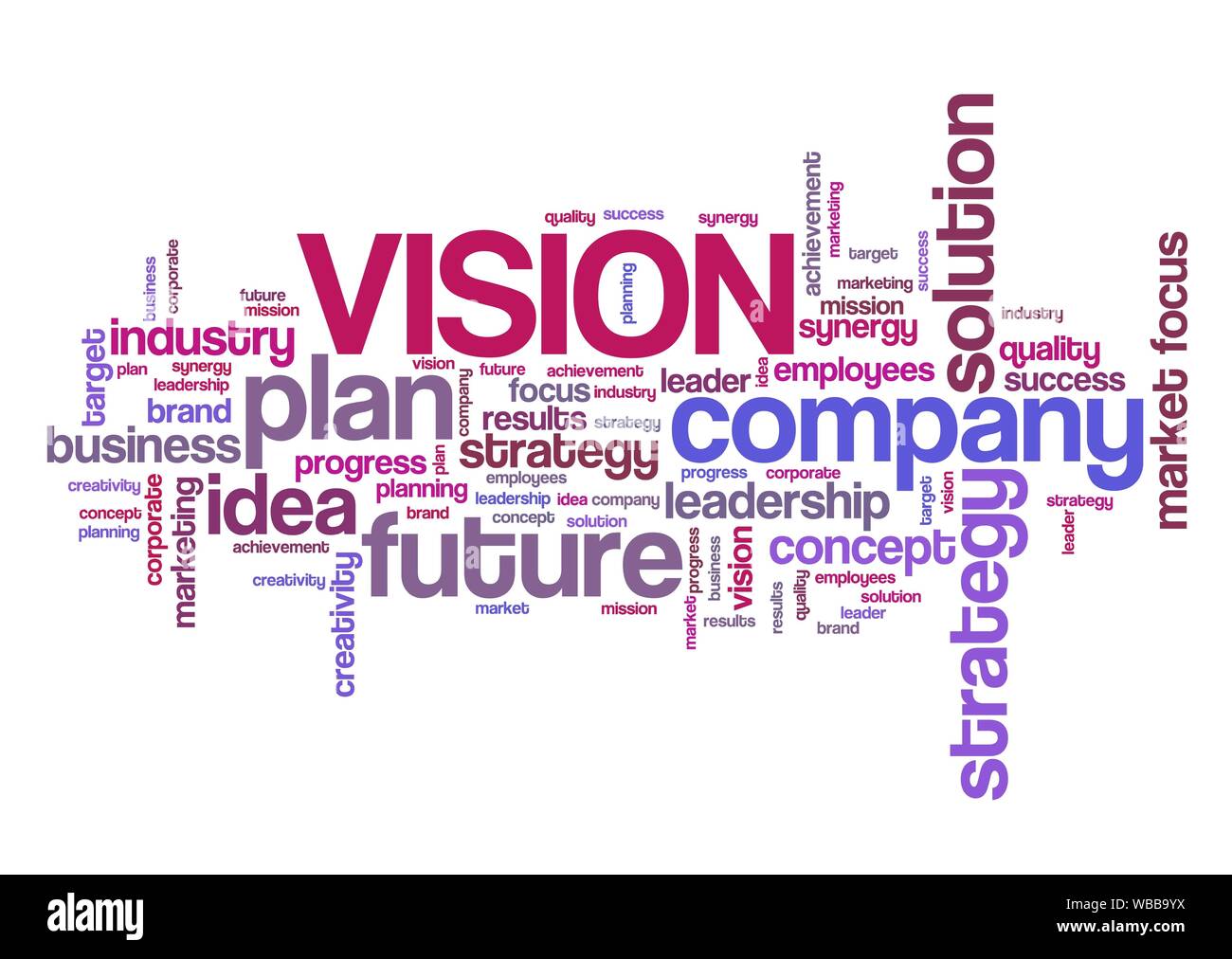 Vision concept in business - company planning word cloud sign Stock ...