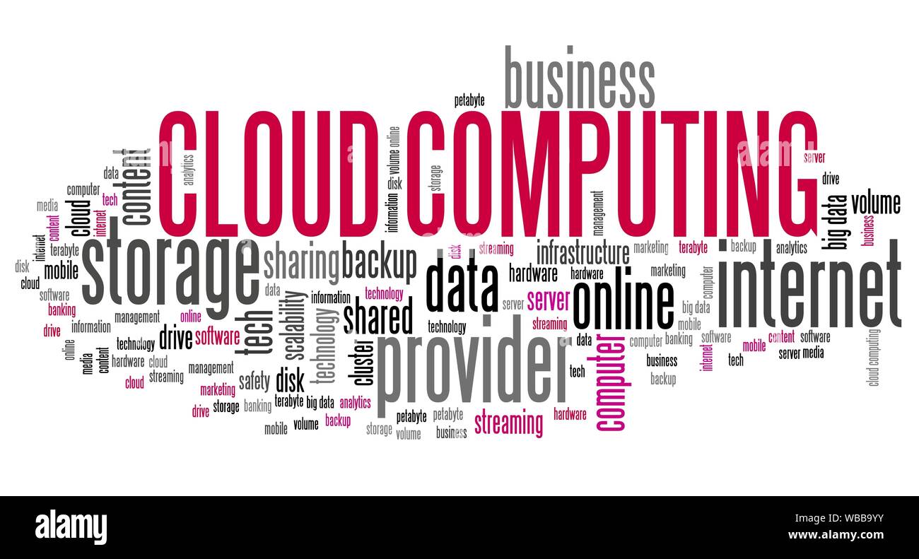 Cloud computing - shared system resources concept. Word cloud Stock ...