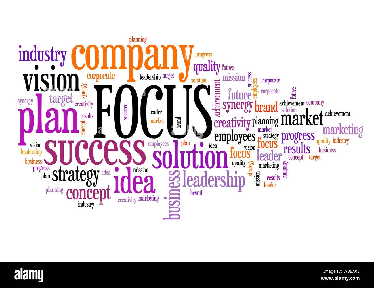 Focus in business - company plan word cloud sign Stock Photo - Alamy