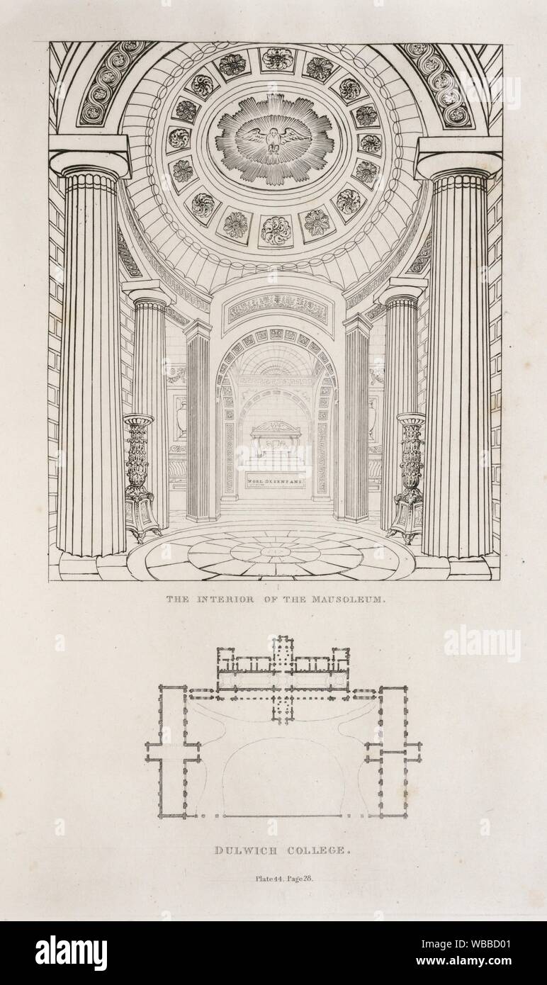 John soane mausoleum hi-res stock photography and images - Alamy