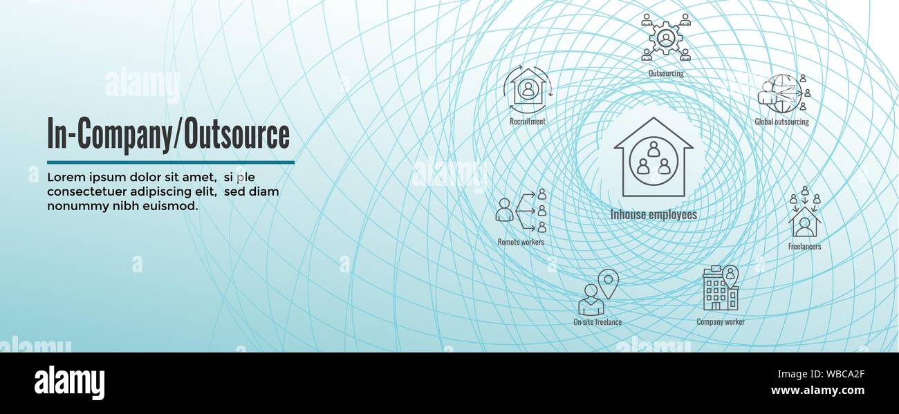 In-Company w Outsource Icon Set with web header banner Stock Vector ...