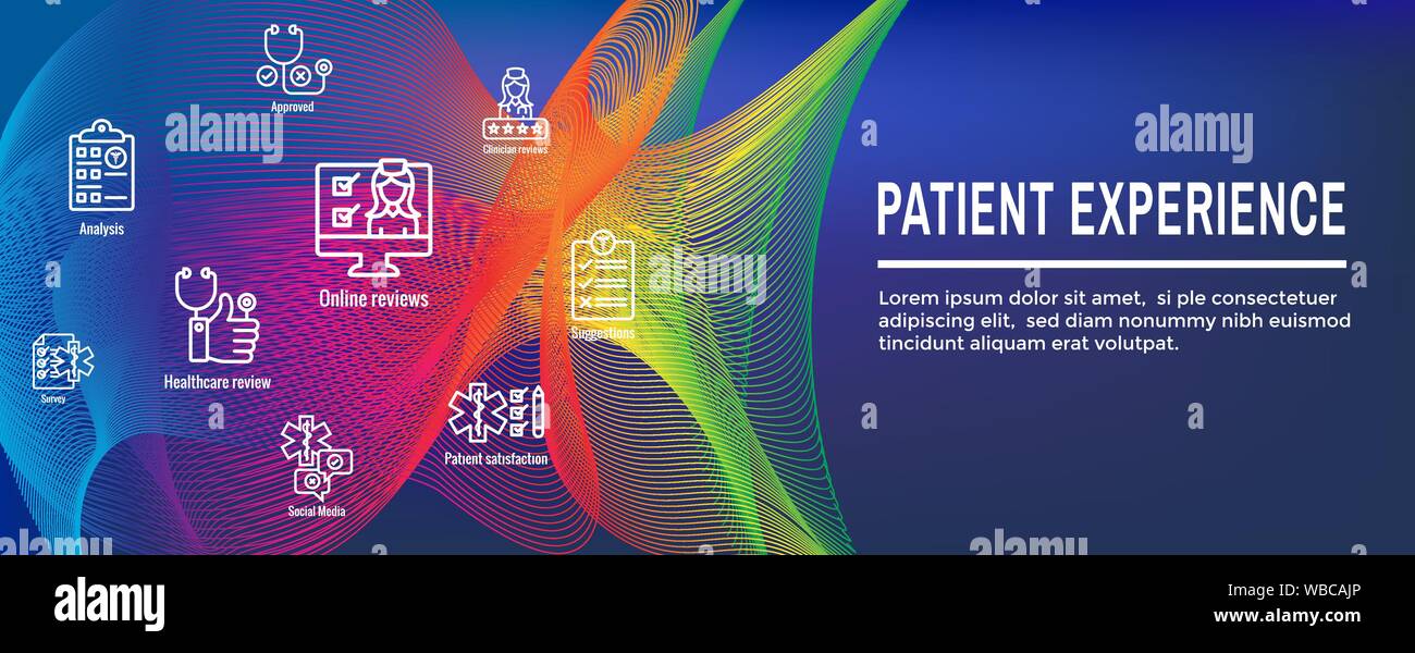 Patient Satisfaction Icon Set - Web Header Banner Stock Vector Image ...