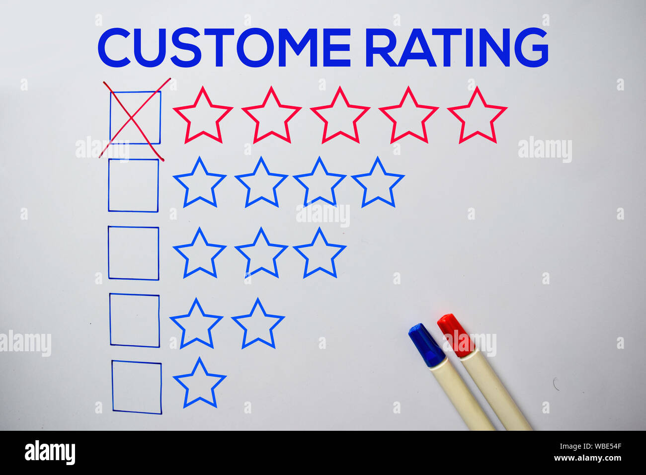 Customer Give Rating Five Stars text isolated on white board background ...