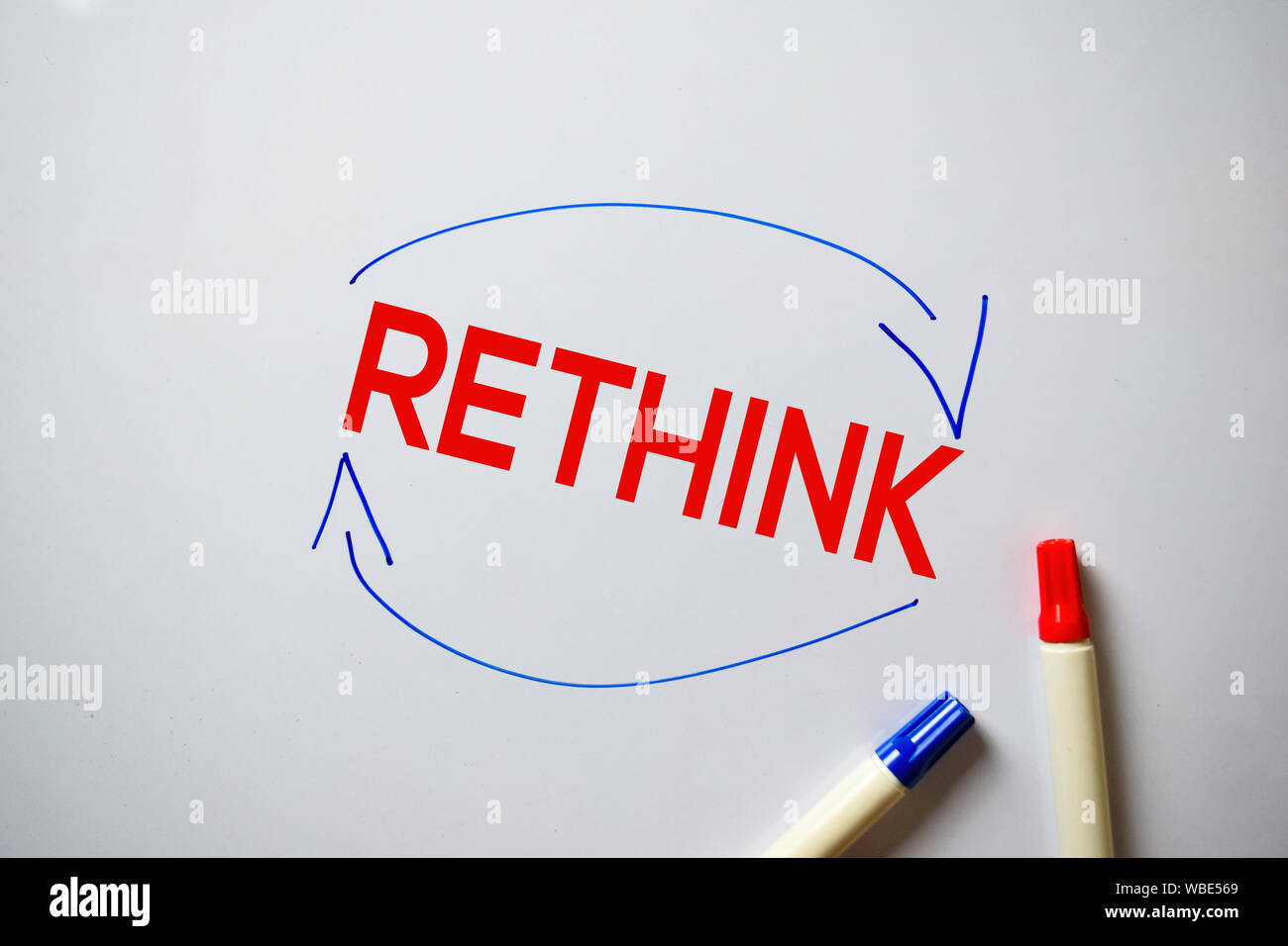 Rethinking chart hi-res stock photography and images - Alamy