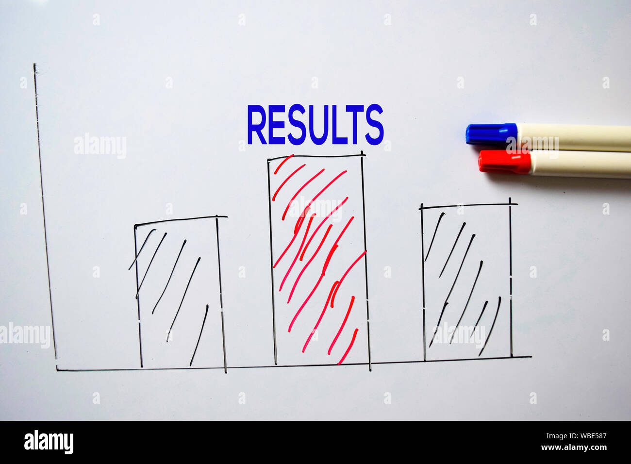 Result text isolated on white board background. Chart or mechanism ...