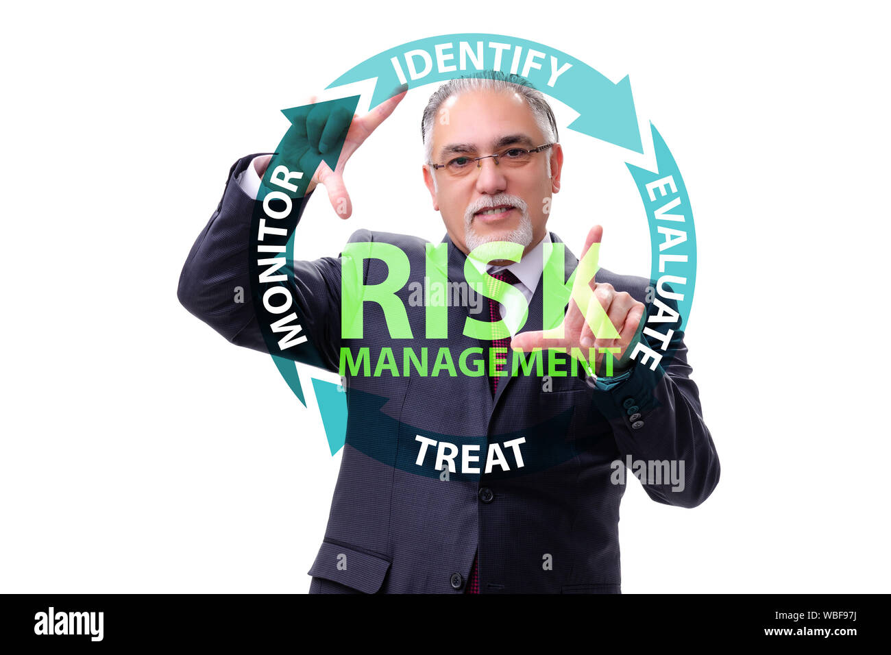 The concept of risk management in modern business Stock Photo - Alamy
