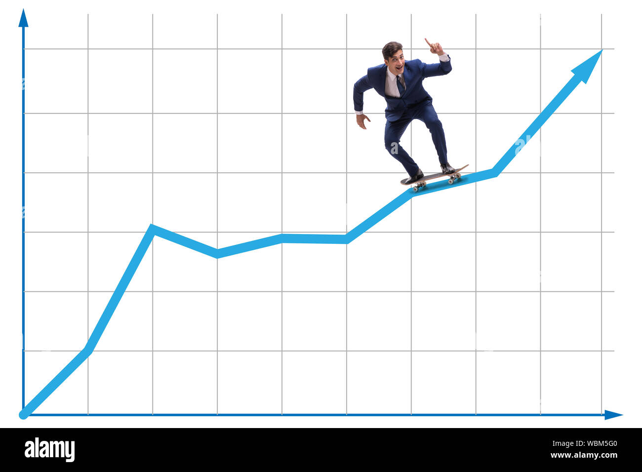 The businessman riding skateboard on financial graph Stock Photo - Alamy
