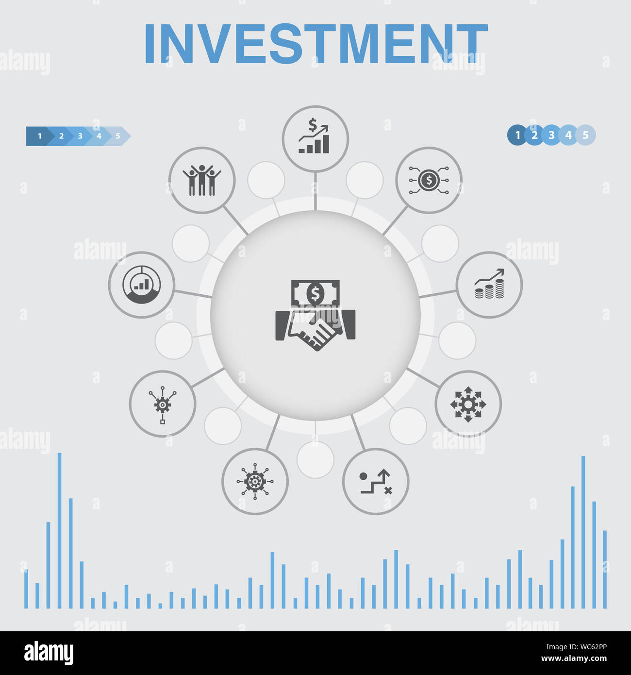 Investment infographic with icons. Contains such icons as profit, asset ...