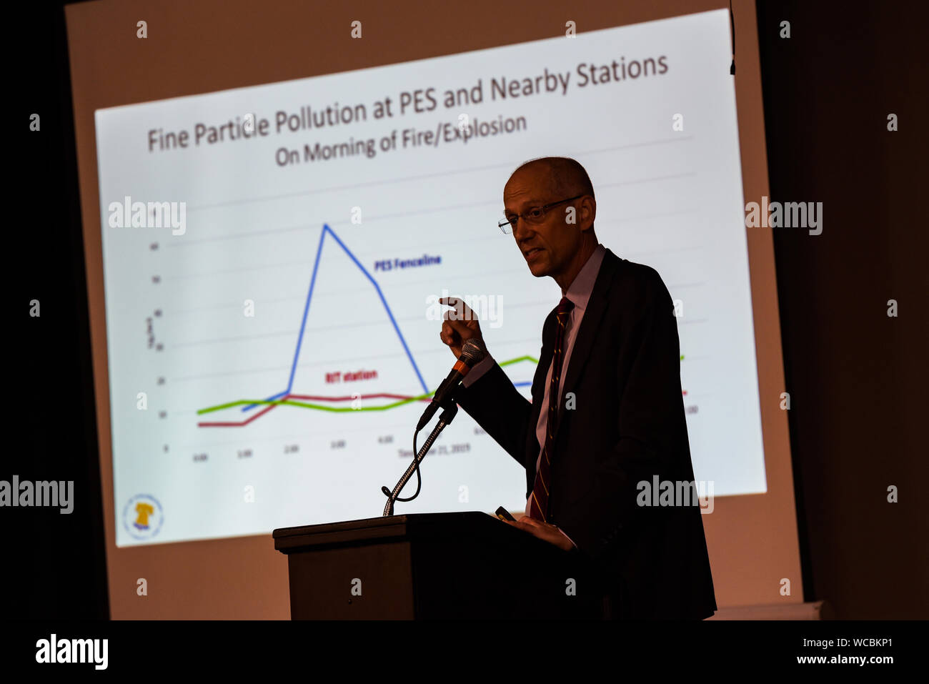 Sunoco oil refinery philadelphia hi-res stock photography and images ...