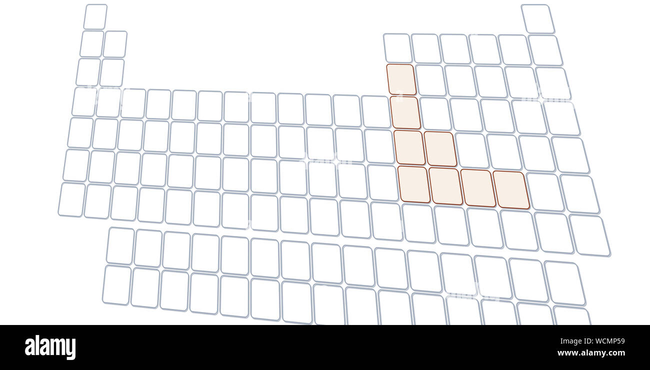 Blank Periodic Table Printable Version