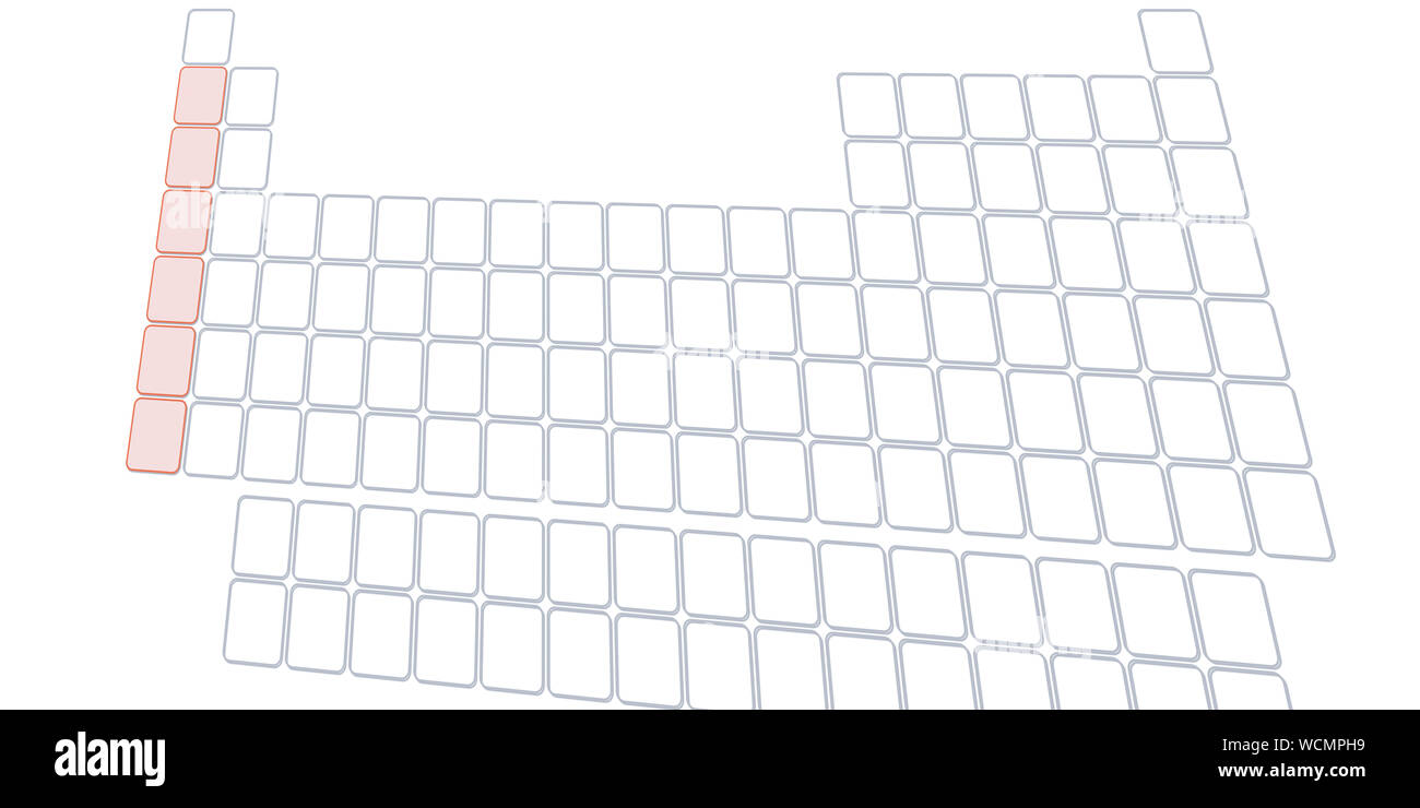 blank table of elements elements Stock Photo - Alamy