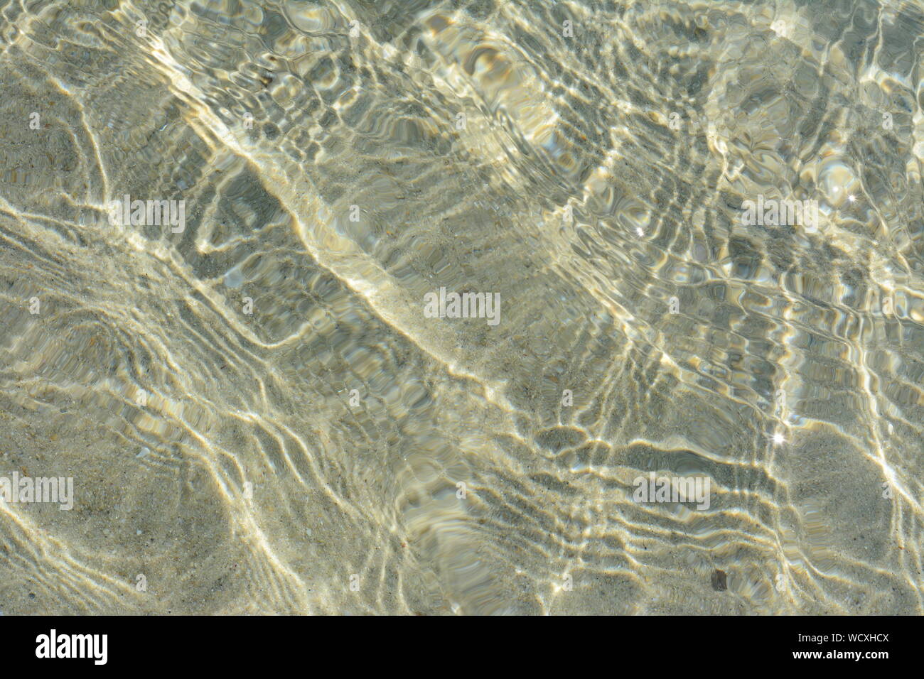 Texture of water. Abstract image of top view of shiny wave of clear sea ...