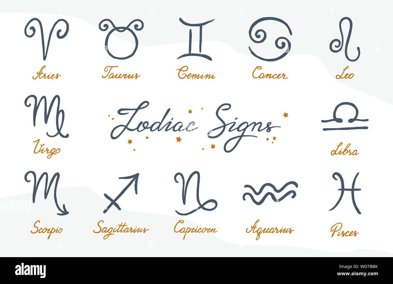 Vector set of hand-drawn zodiac signs icons on various backgrounds ...