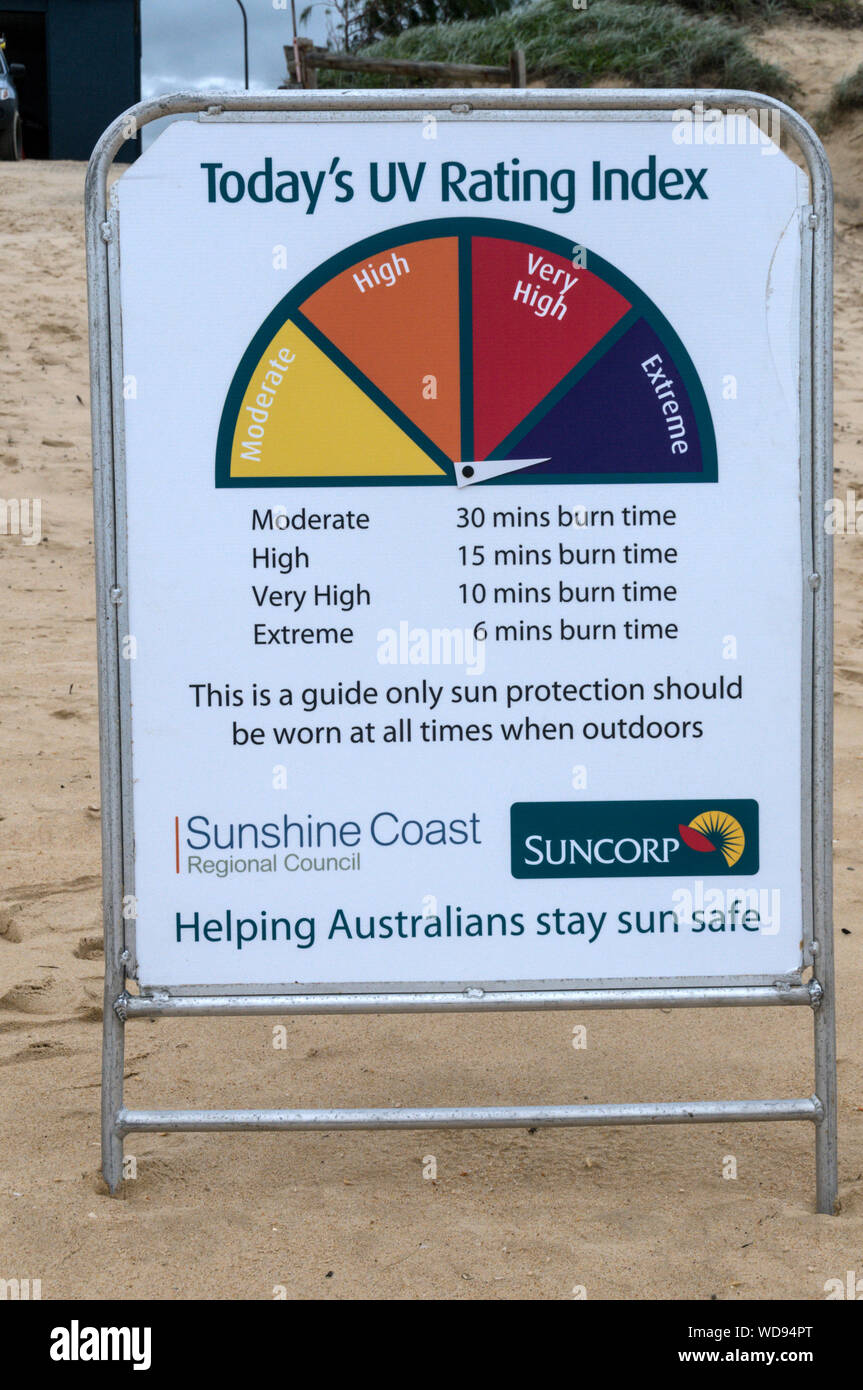 Australian beach warning sign hi-res stock photography and images - Alamy