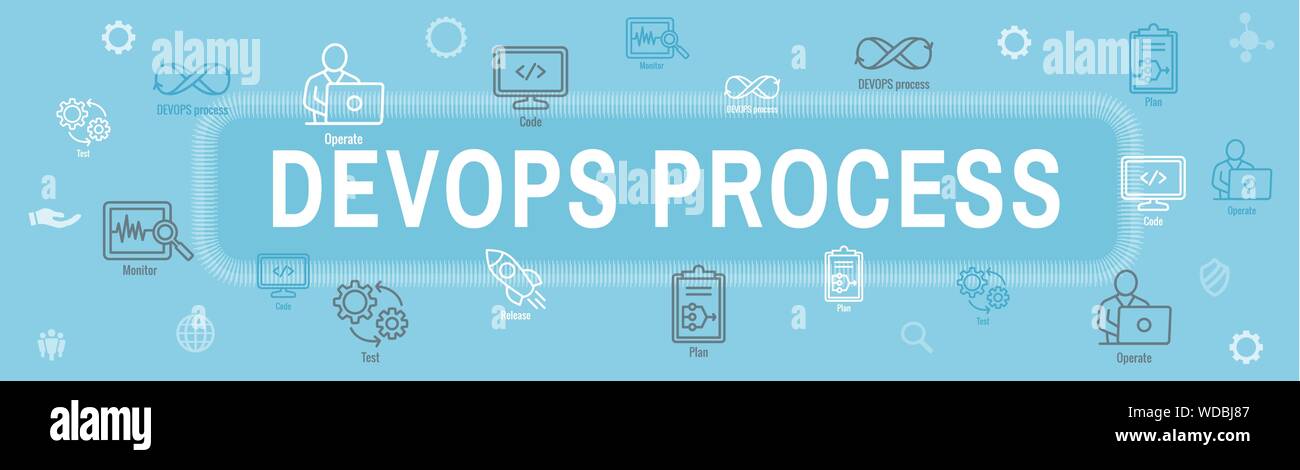 Devops Icon Set W Dev Ops Web Header Banner Stock Vector Image And Art