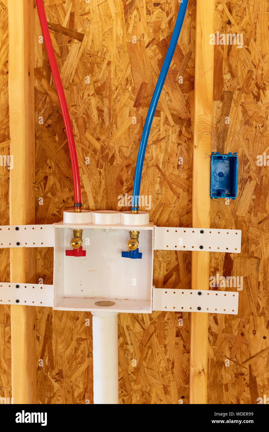 Washer Connection To Wall