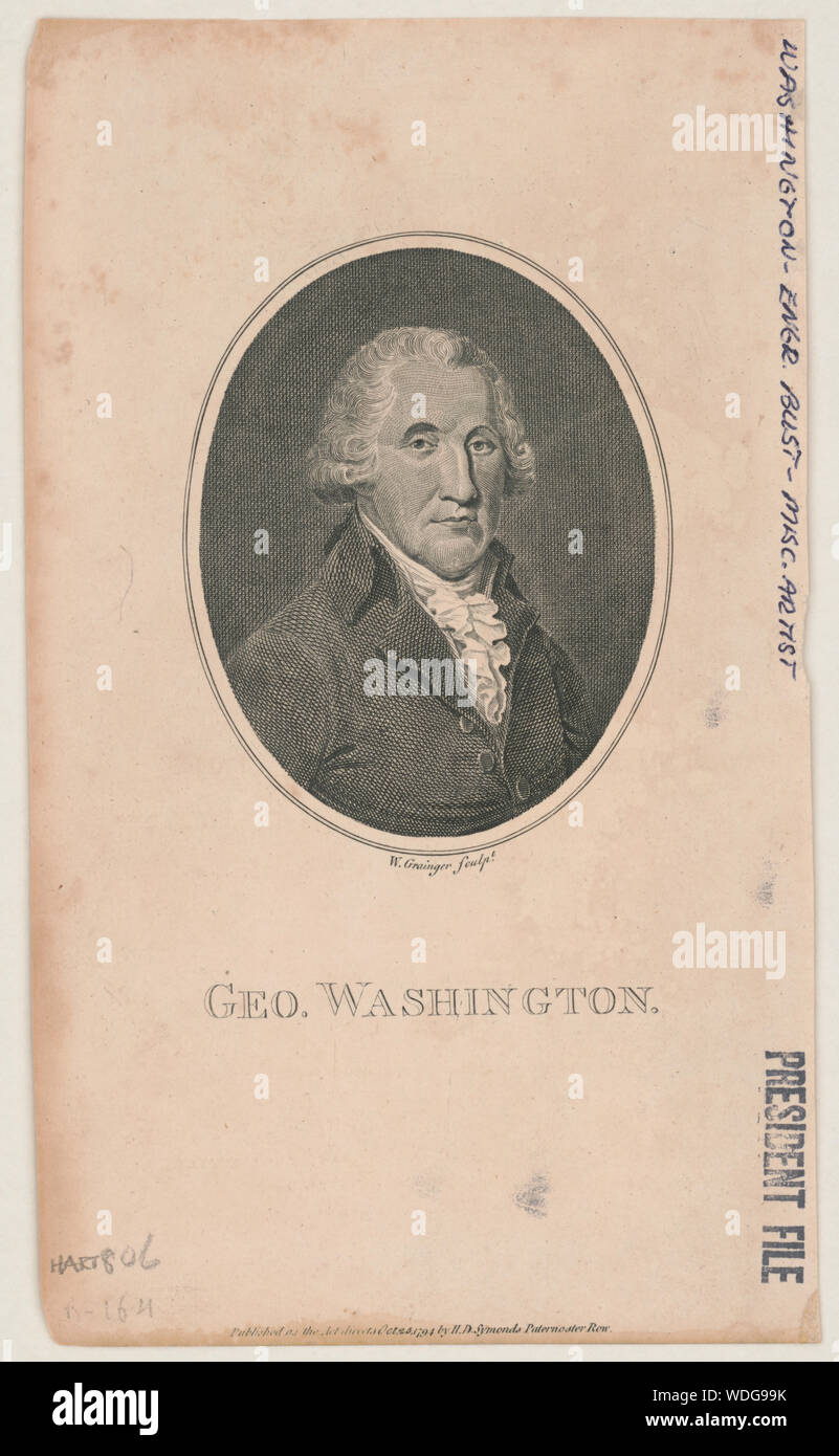 Geo. Washington Abstract: Print shows George Washington, head-and ...