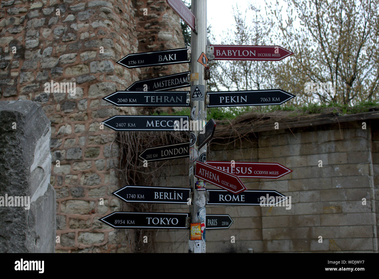 Various distances hi-res stock photography and images - Alamy